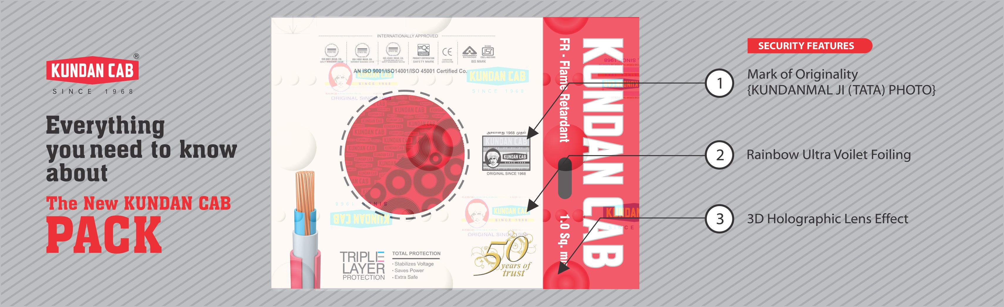 Fybros by Kundan cab | Home Automation and LED lights | Switches ...